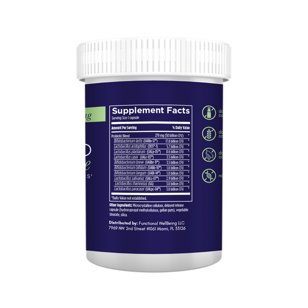 Products - Functional WellBeing