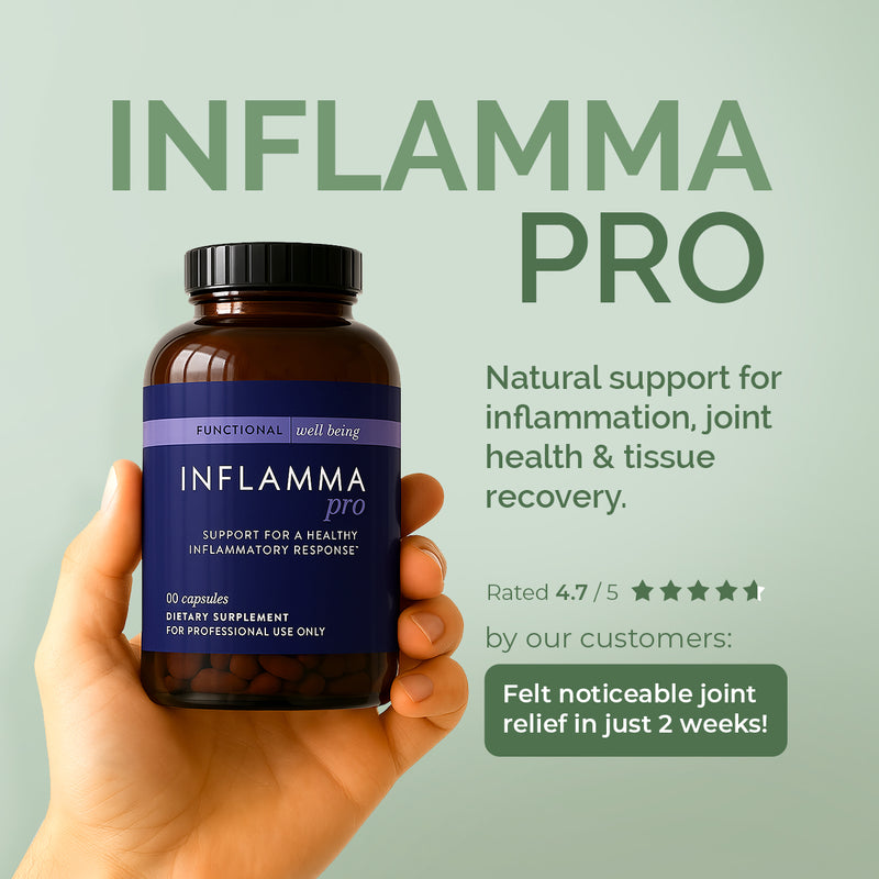 Inflamma-Pro - Functional WellBeing