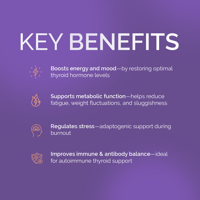 Thyroid Balance - Functional WellBeing