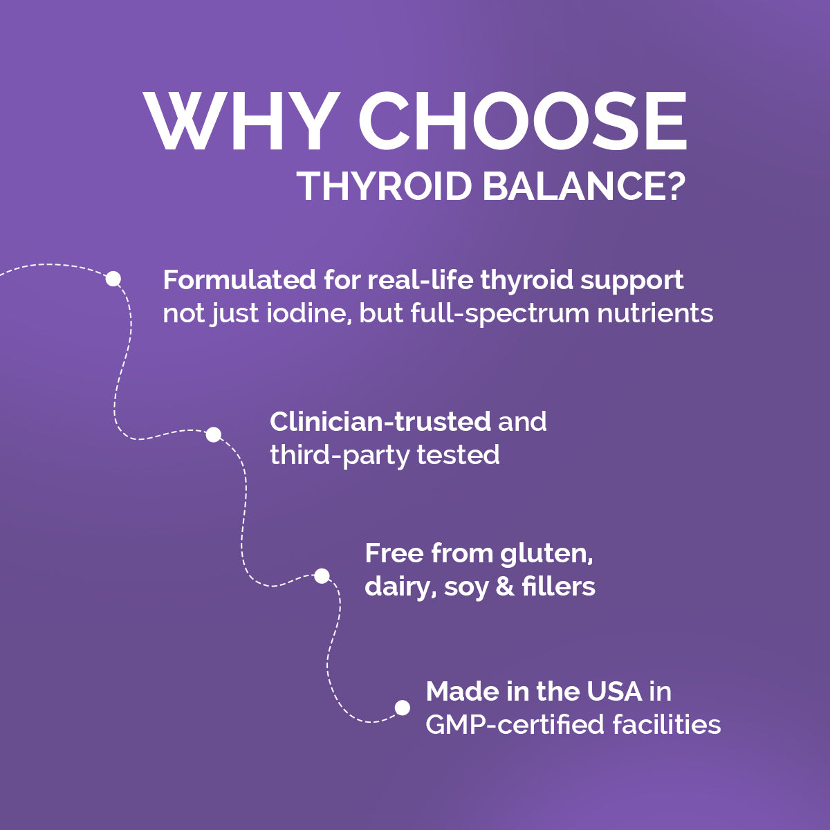 Thyroid Balance - Functional WellBeing
