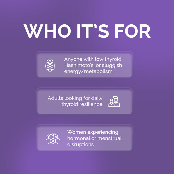 Thyroid Balance - Functional WellBeing