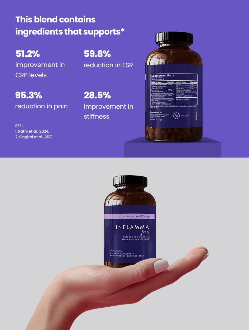 Inflamma-Pro - Functional WellBeing