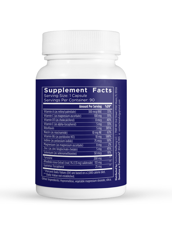 Thyroid Wellness Bundle - Functional WellBeing